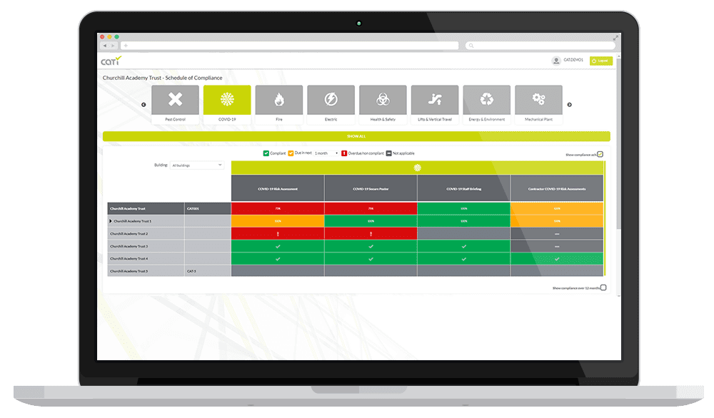 pop up content - CATI